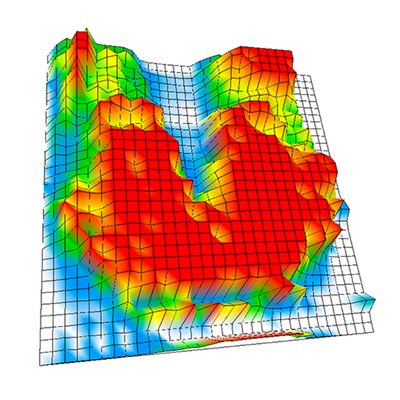 Pressure Mapping